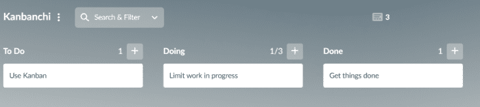 Lean Management - Kanbanchi