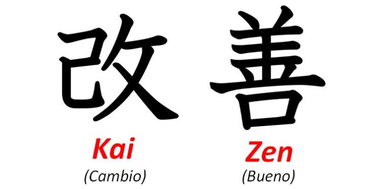 ¿Qué es Kaizen? - Explicación completa de la aplicación Kanbanchi