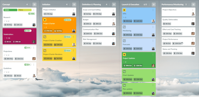 Creative Project Management Software That Will Boost Your Inspiration