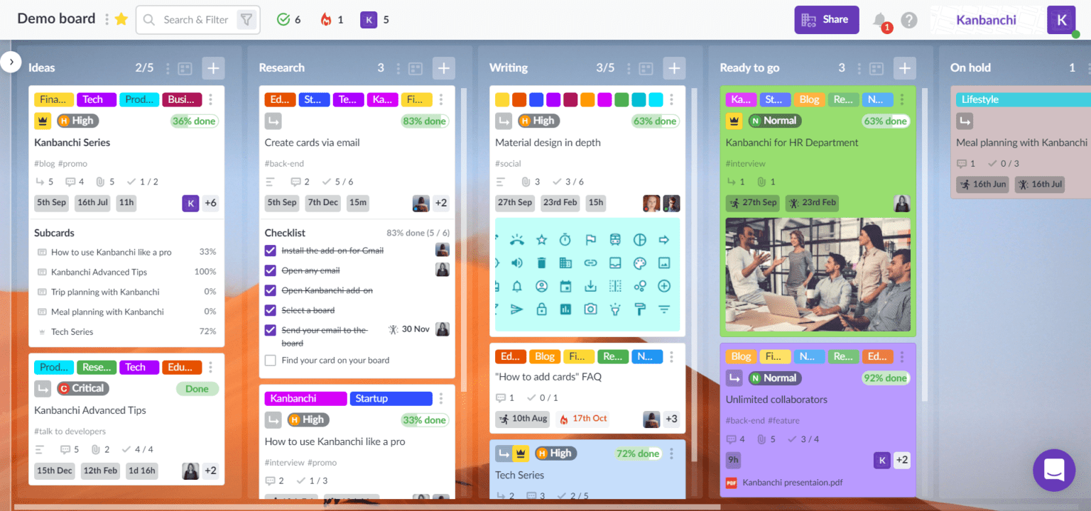 Benefits of Project Boards and Why You Need One Now - Kanbanchi