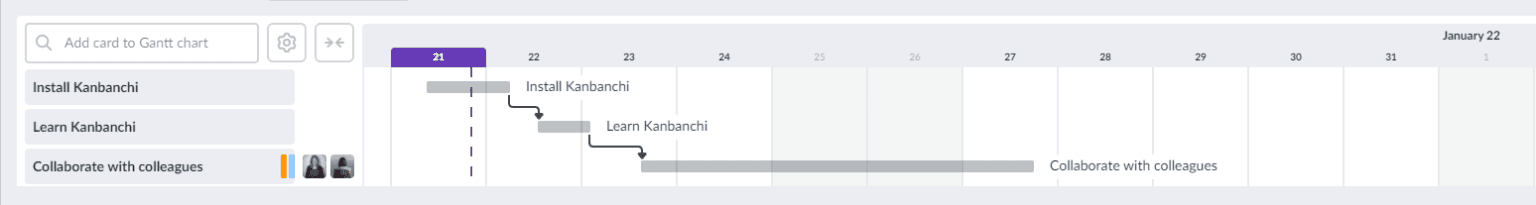 Gantt Chart vs Kanban - Kanbanchi has Them Synched