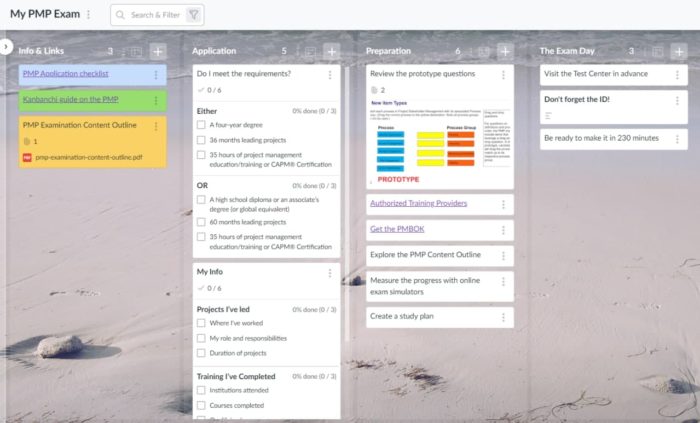 Project Management Professional (PMP) Exam Guide - Kanbanchi