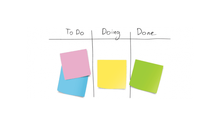 Qu'est-ce que le méthodologie Kanban ? - Kanbanchi Qu'est-ce que le méthodologie Kanban ? - Kanbanchi