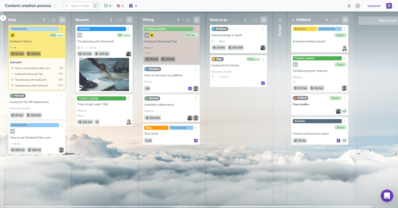 How Can a Google Workspace Collaboration App Help Your Team to Reach ...