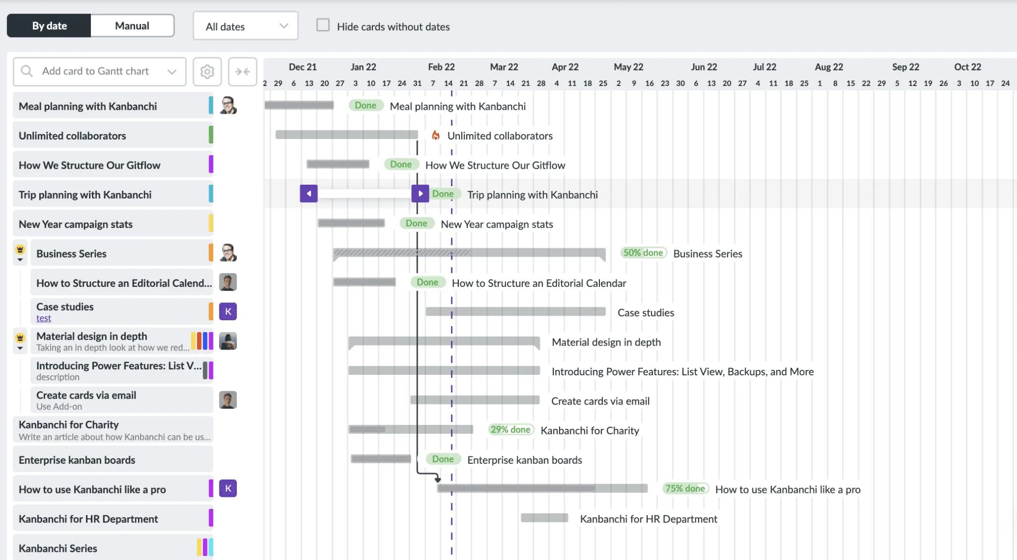 Gantt Chart for Google Workspace - Kanbanchi