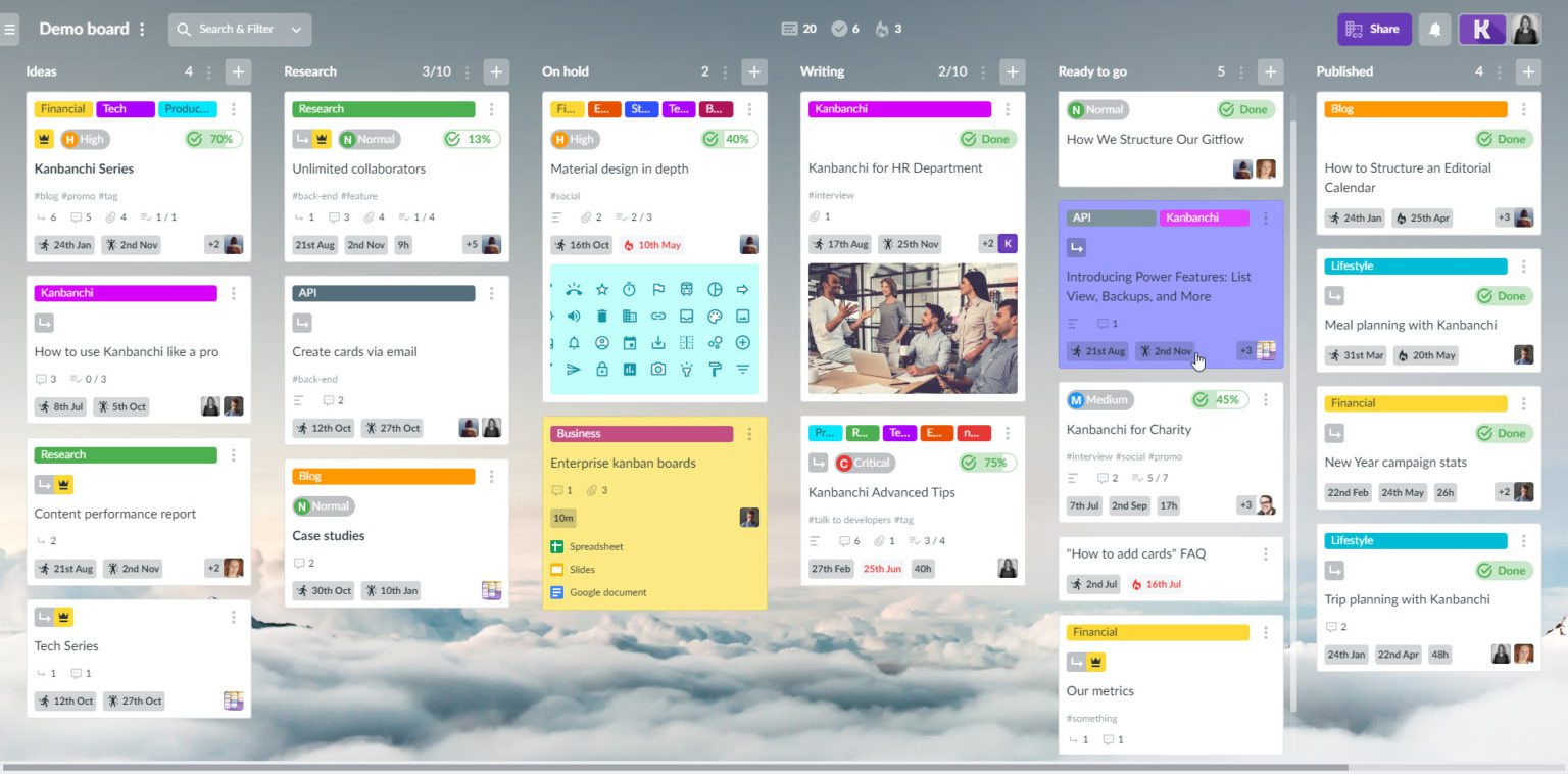 What is Google Workspace project management tool? - Kanbanchi