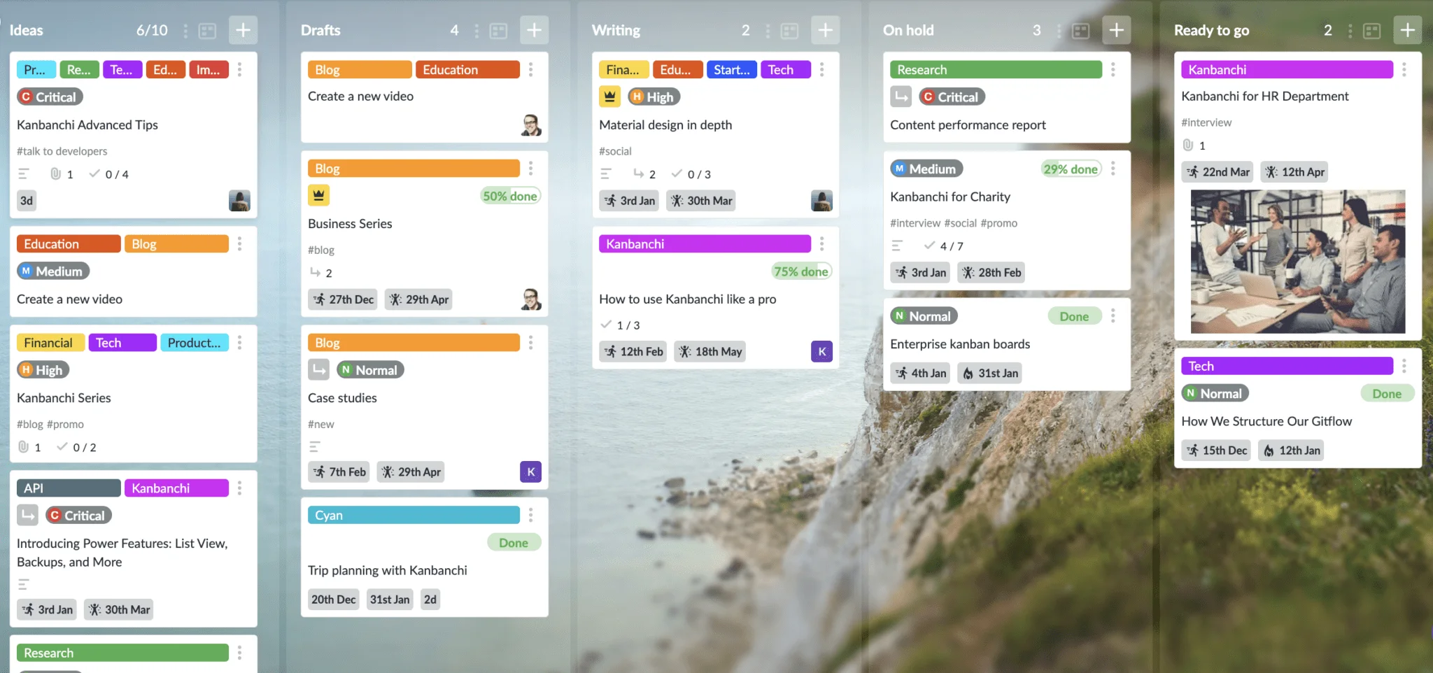 How To Manage Tasks Without Google Workspace Task Manager? - Kanbanchi