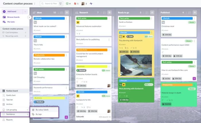 Swimlanes - Kanbanchi