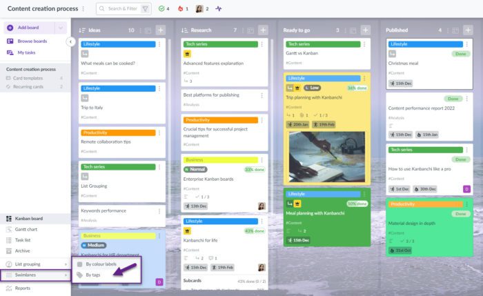 How to use swimlanes in Kanbanchi? - Kanbanchi