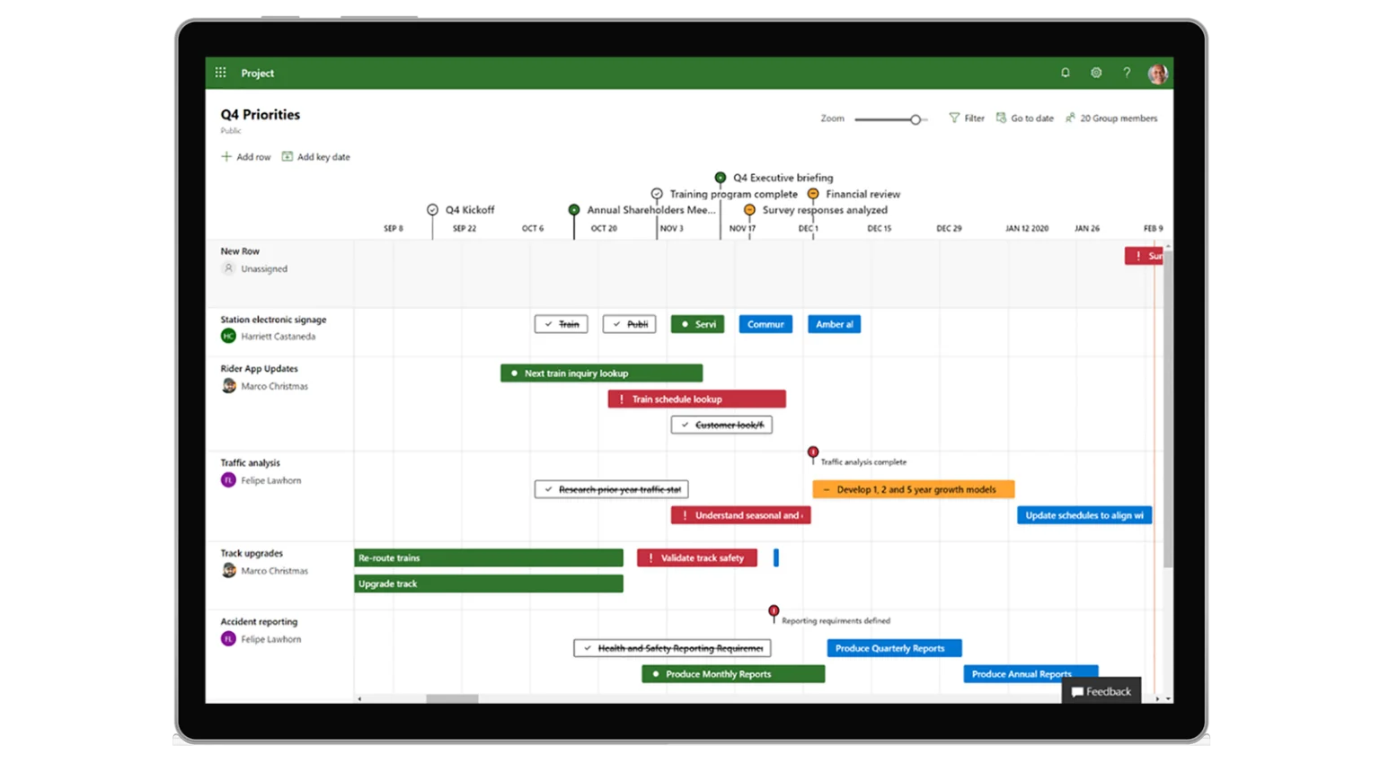What is Microsoft Project? A modern guide with Kanbanchi