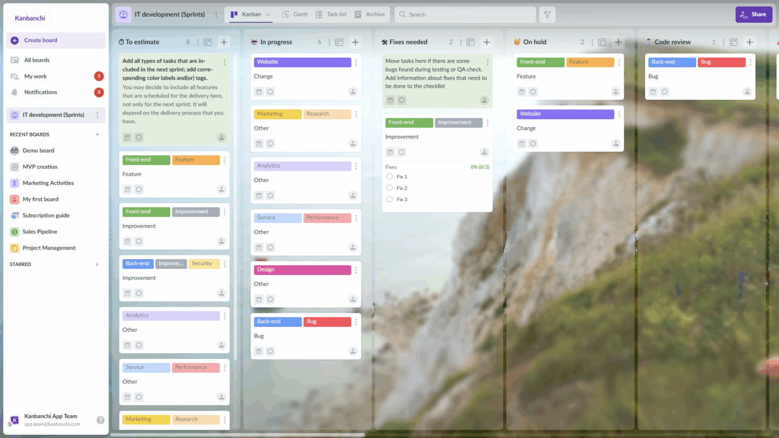 Multi-Project Management: Organize Multiple Boards in Kanbanchi