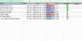 How to Use Google Workspace for Project Management