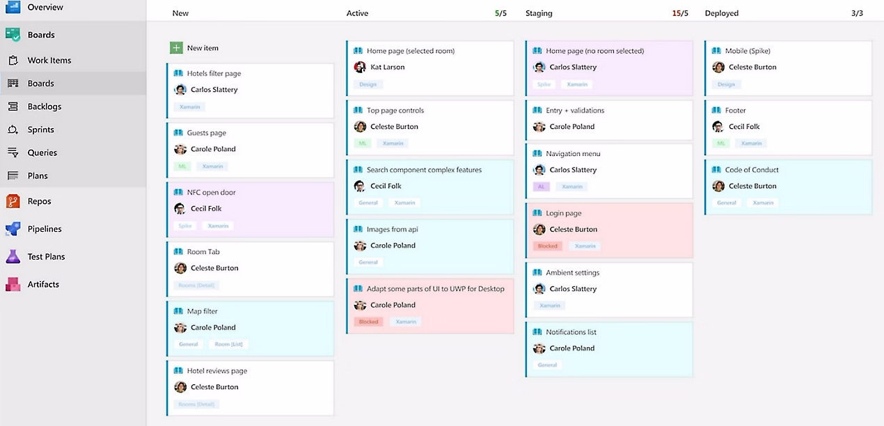 Best Scrum Project Management Software in 2026