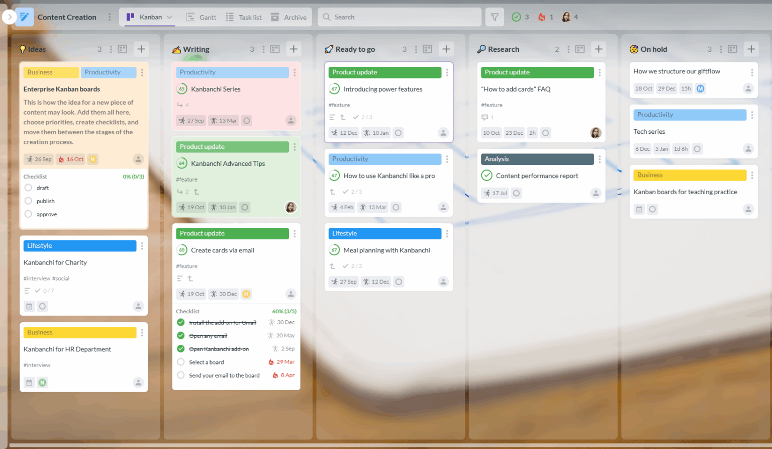 Best Project Management Software for Remote Teams
