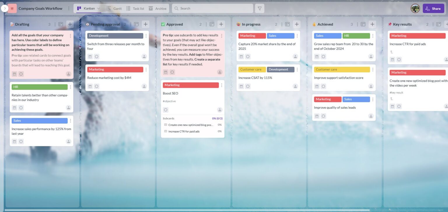 Action Plan Guide: What it is and How to Create One for Your Team