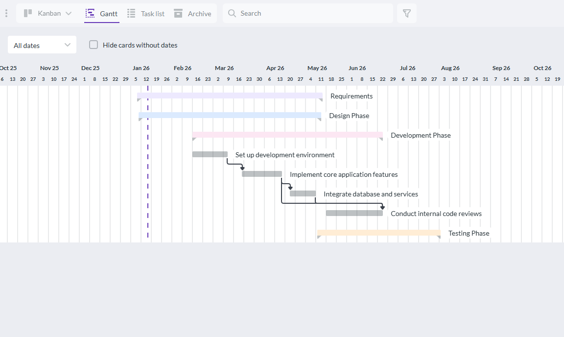 Gantt Chart for Software Development: The Ultimate Planning Guide