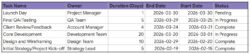 What is a Workback Plan? Complete Guide & Templates for 2026