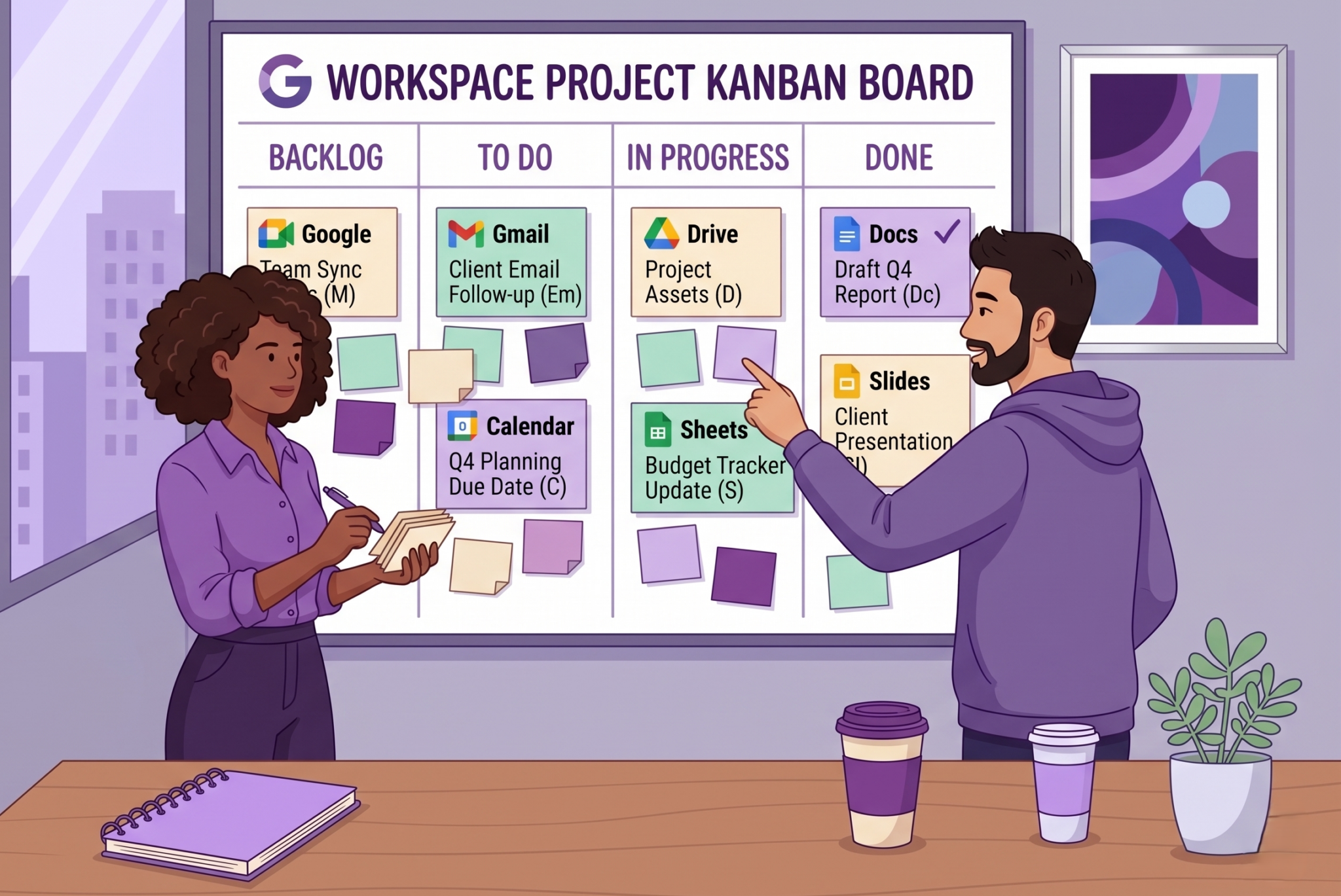 Kanban Board for Google Workspace: A Practical Guide for Teams